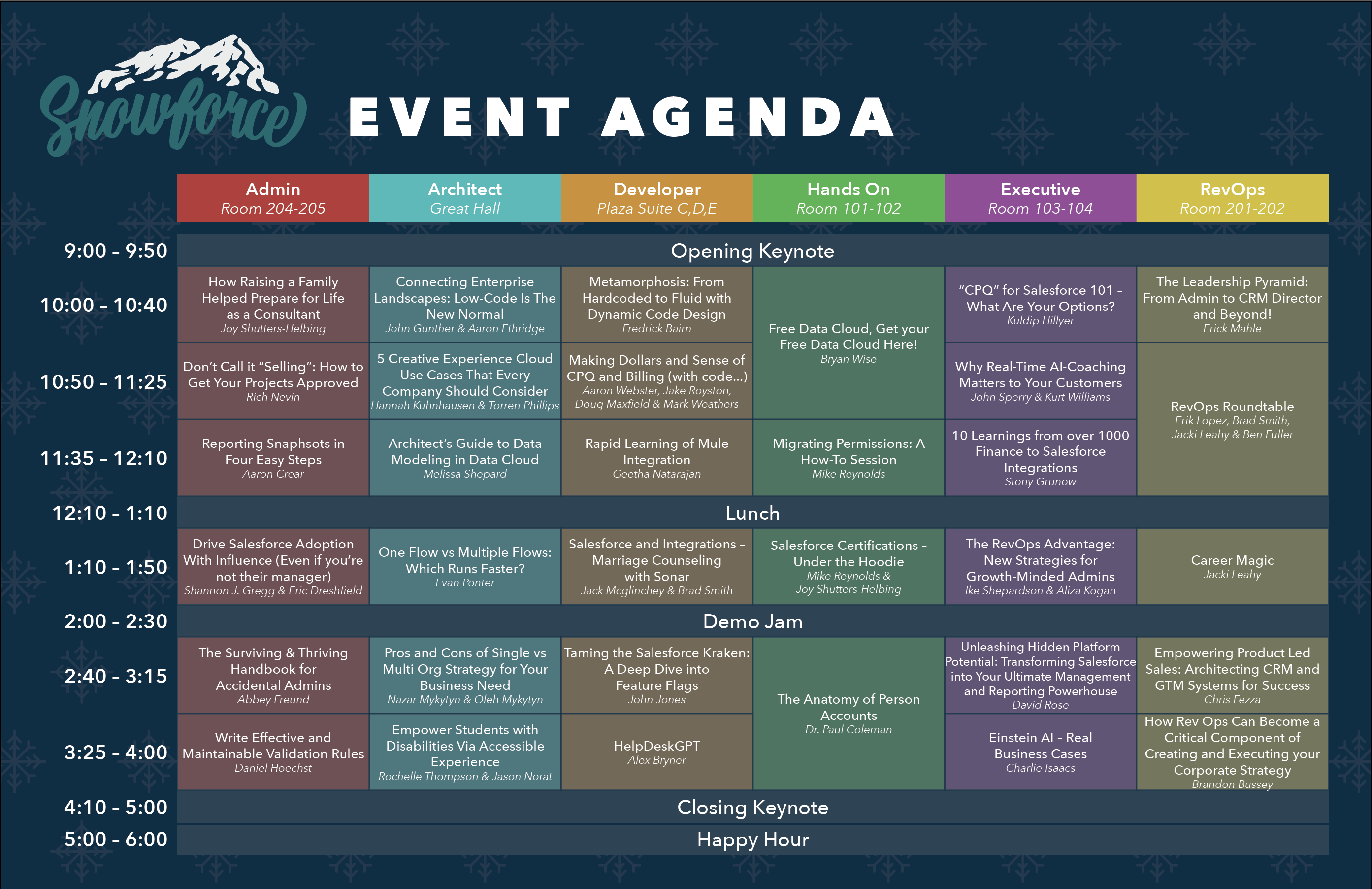 Sessions – Snowforce